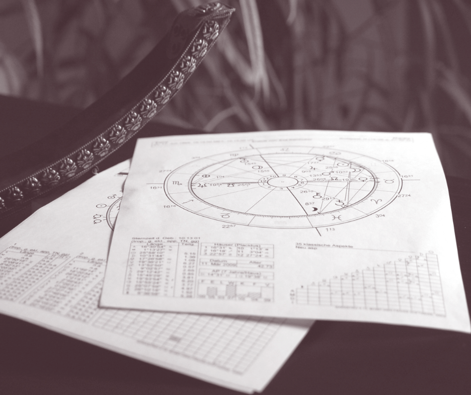 Astro Basics – Astro Basics – learn astrology basics free online