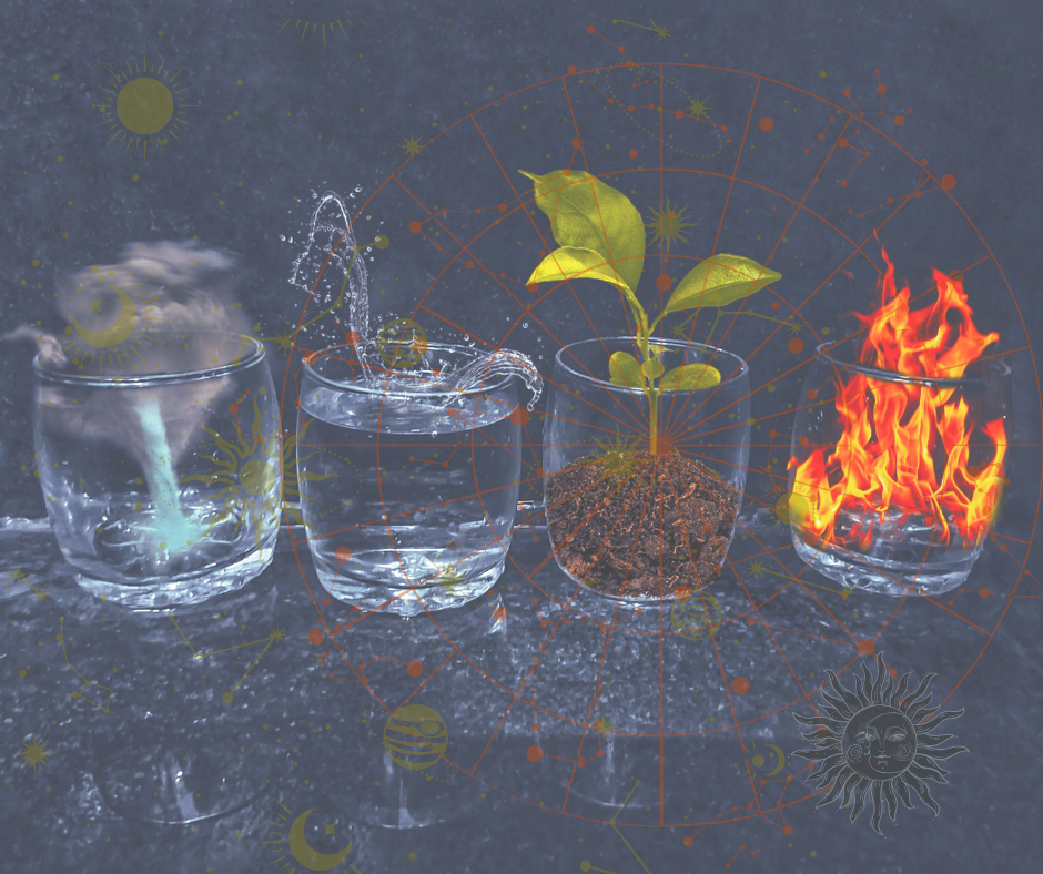 The 4 Elements in Astrology: A Beginner-Friendly Guide – Astro Basics