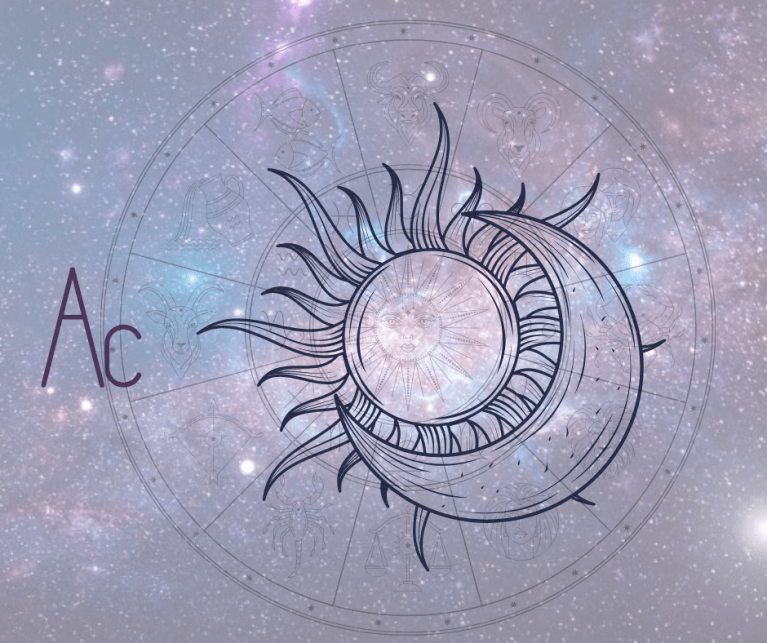 Astro Basics – Astro Basics – learn astrology basics free online