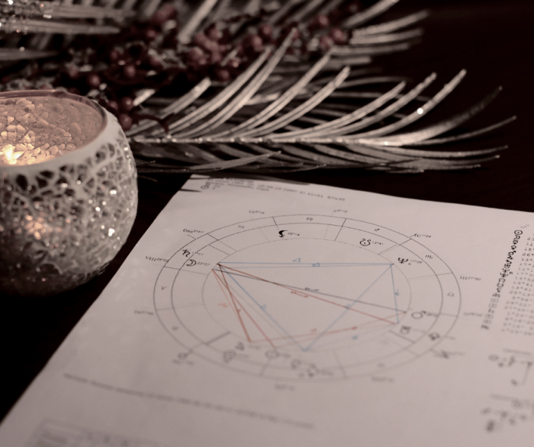 What Are Transits in Astrology? Beginner-Friendly Guide – Astro Basics