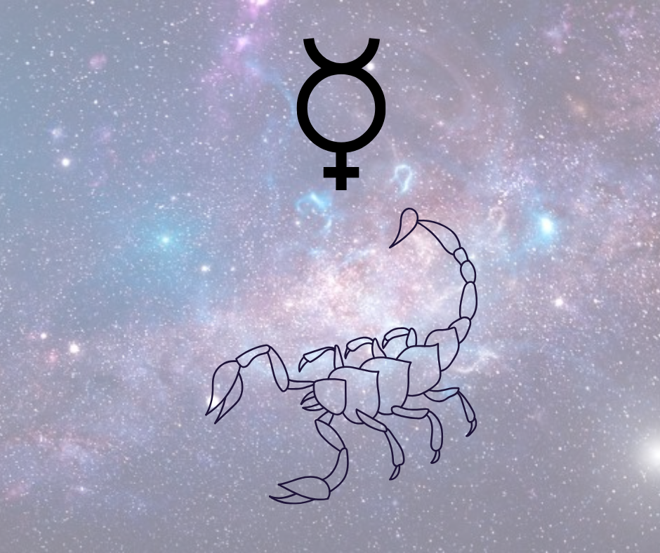 Astro Basics – Astro Basics – learn astrology basics free online